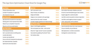 App Store Optimization Cheat Sheet for App Developers - Apptamin