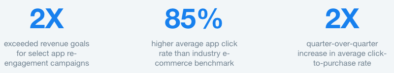 The guide to Twitter app install ads and creative best practices