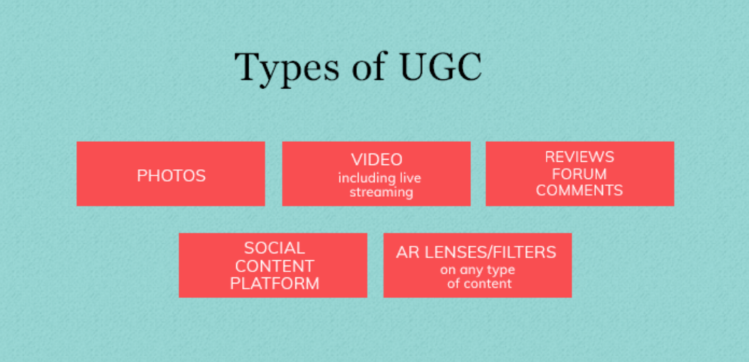 A dive into UGC (and UGC-like) video ads, the latest app marketing ...